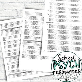 FAW Fiefer Writing Interpretation & Report Template Bundle - Etsy