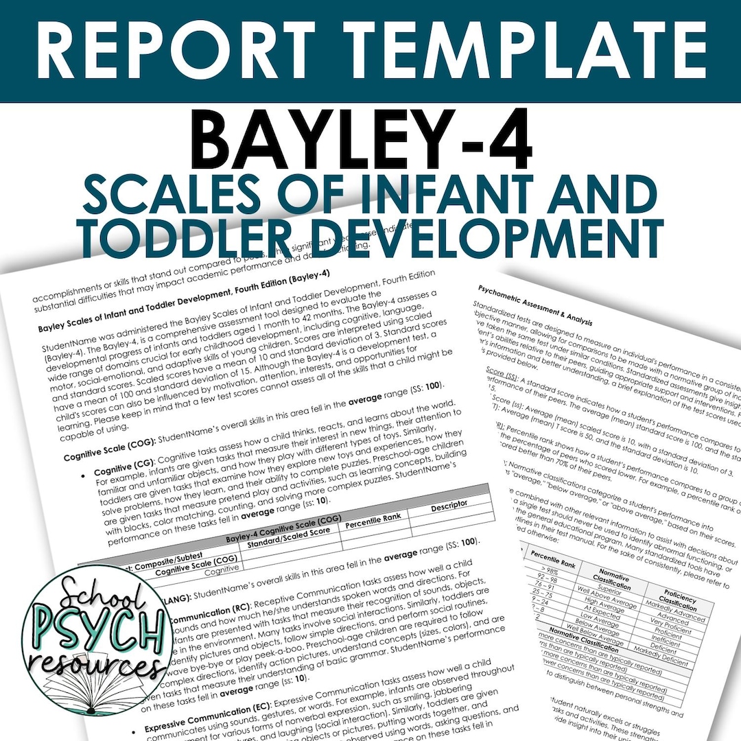 Bayley Report Template School Psychology Special Education Assessment ...