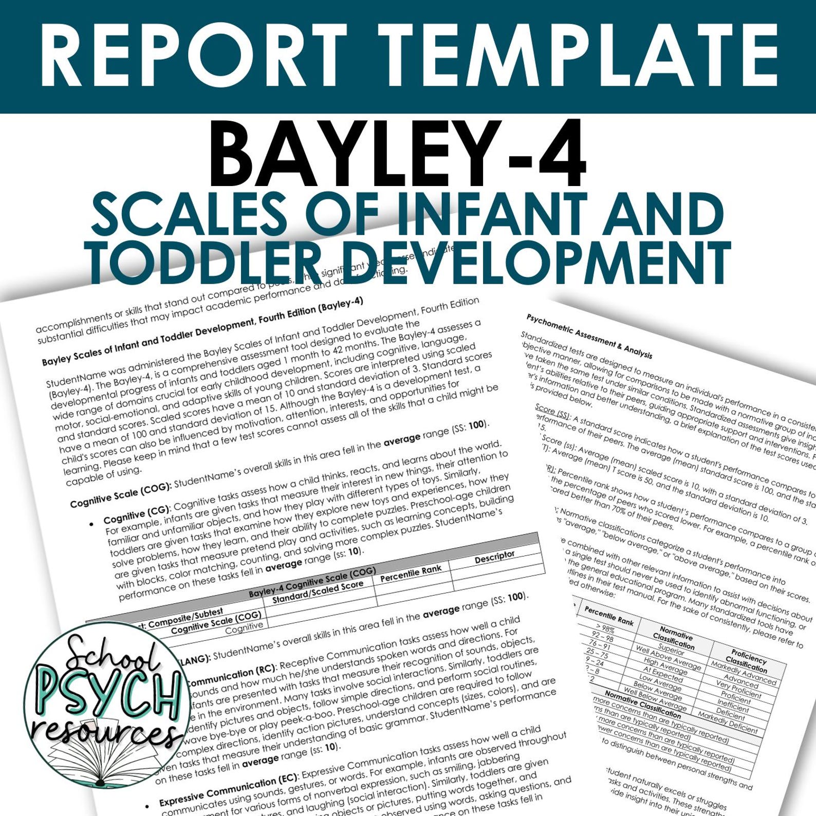 Bayley Report Template School Psychology Special Education Assessment ...