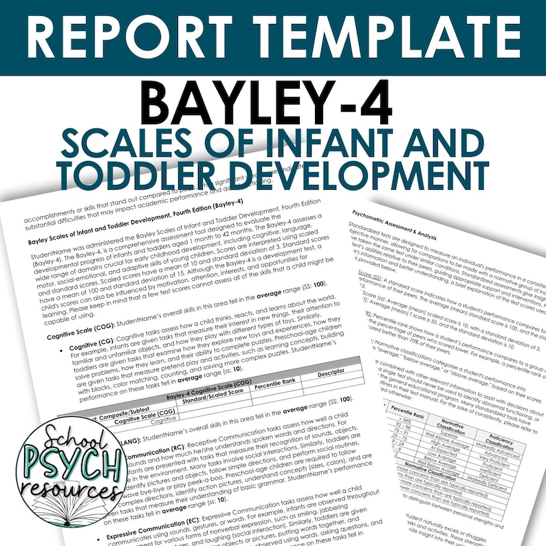 Bayley Report Template School Psychology Special Education Assessment ...