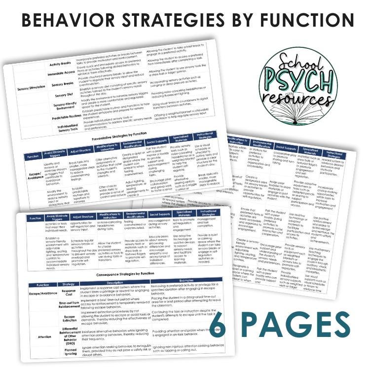 FBA BIP Antecedent Consequences by Function School Psych Behavior ...