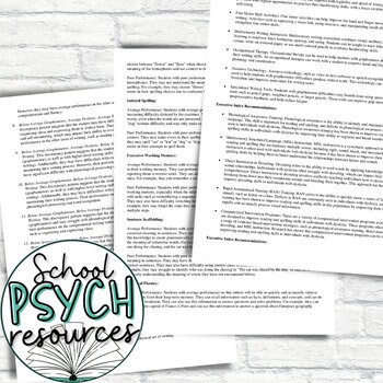 FAW Fiefer Writing Interpretation Guide School Psychology Special ...