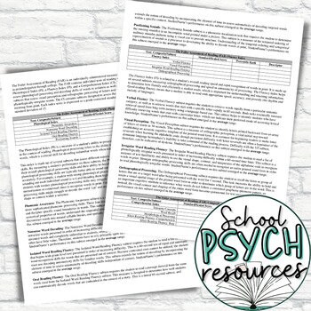 FAW Fiefer Writing Interpretation Guide School Psychology Special ...