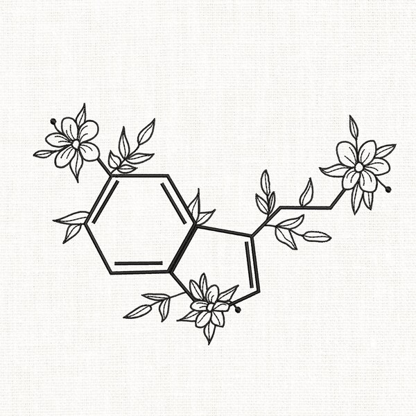 Serotonin - Etsy