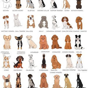 86 Dog Breed Design,dog Png, Dog Owner , Dog Gif, Pet Gift - Etsy