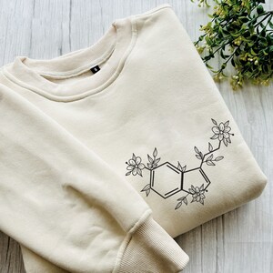 Serotonin Embroidery Design,mental Health - Etsy