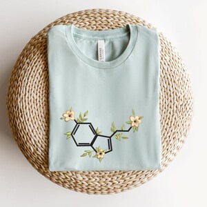 Serotonin Embroidery Design,mental Health - Etsy