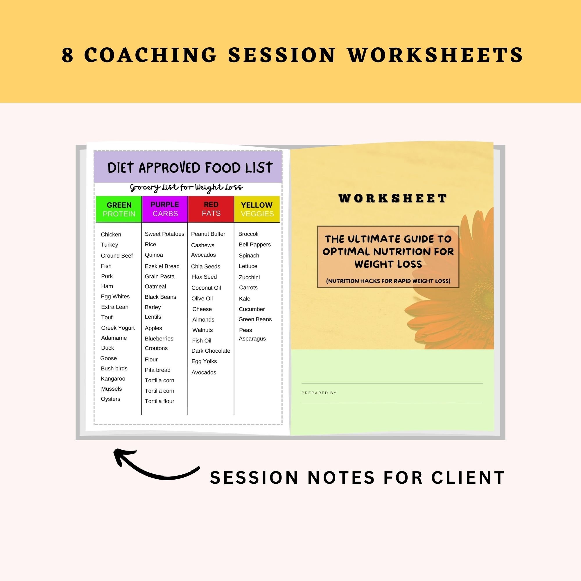 Coaching Session Worksheets for Nutrition, Coaching Tools, Nutrition ...