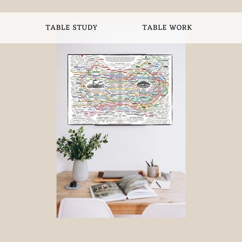 The Healing Web Chart High Resolution Holistic Health - Etsy