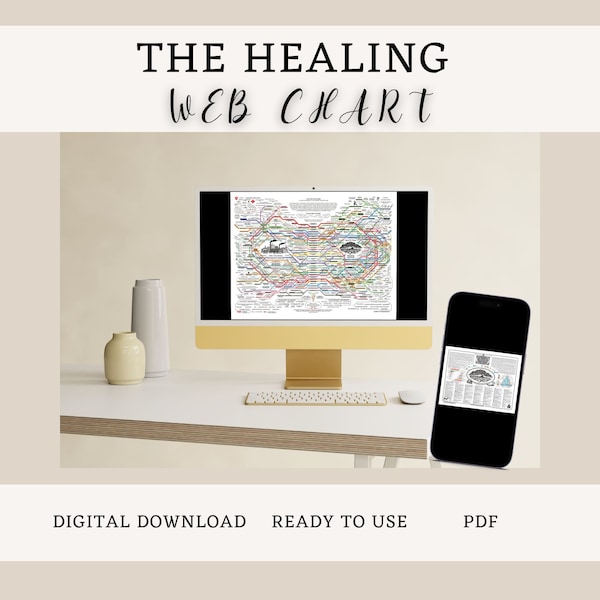 The Healing Web Poster - Etsy