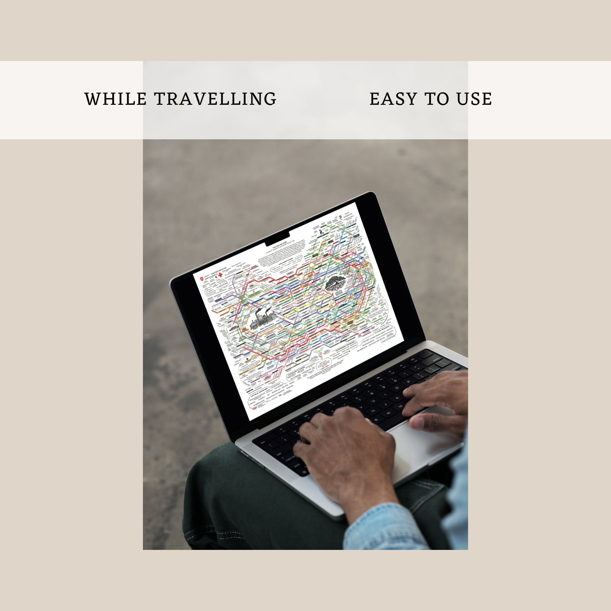 The Healing Web Chart High Resolution Holistic Health - Etsy