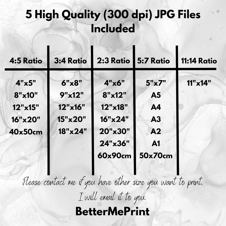 Everyday in Every Way I Am Getting Better & Better, Printable Wall Art ...