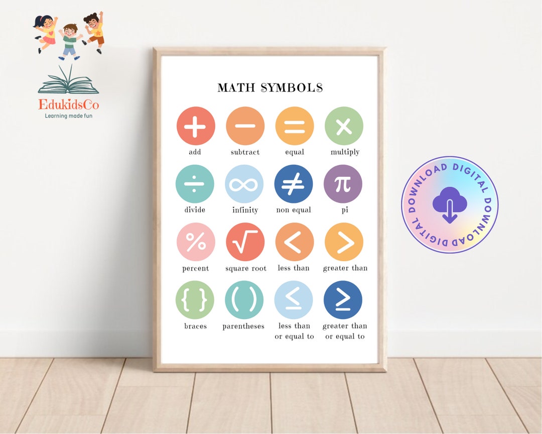 Math Symbols Poster, Math Classroom, Maths Learning, Montessori ...