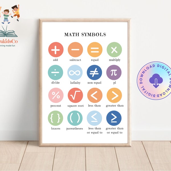 Mathematics Wall Art - Etsy