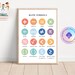 Math Symbols Poster, Math Classroom, Maths Learning, Montessori ...