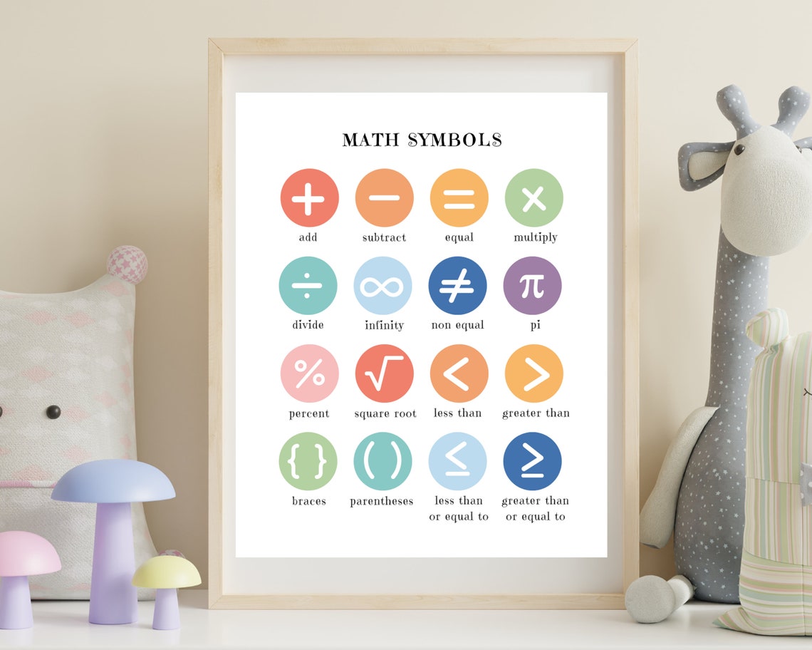 Math Symbols Poster, Math Classroom, Maths Learning, Montessori ...