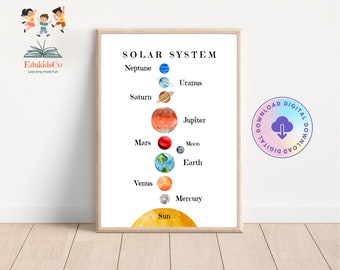 Planets Poster, Classroom Print, Kids Wall Decor, Educational Print ...