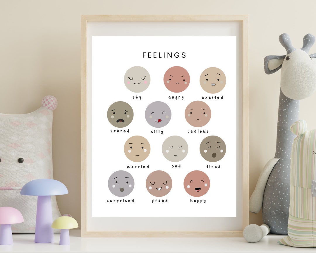 Neutral Feelings Poster, Feelings Chart, Homeschool Decor, Educational ...