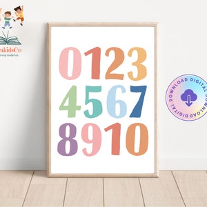 Math Symbols Poster, Math Classroom, Maths Learning, Montessori ...