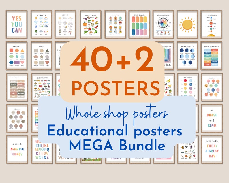 Transportation Modes Poster, Preschool Poster, Kids Nursery Room ...