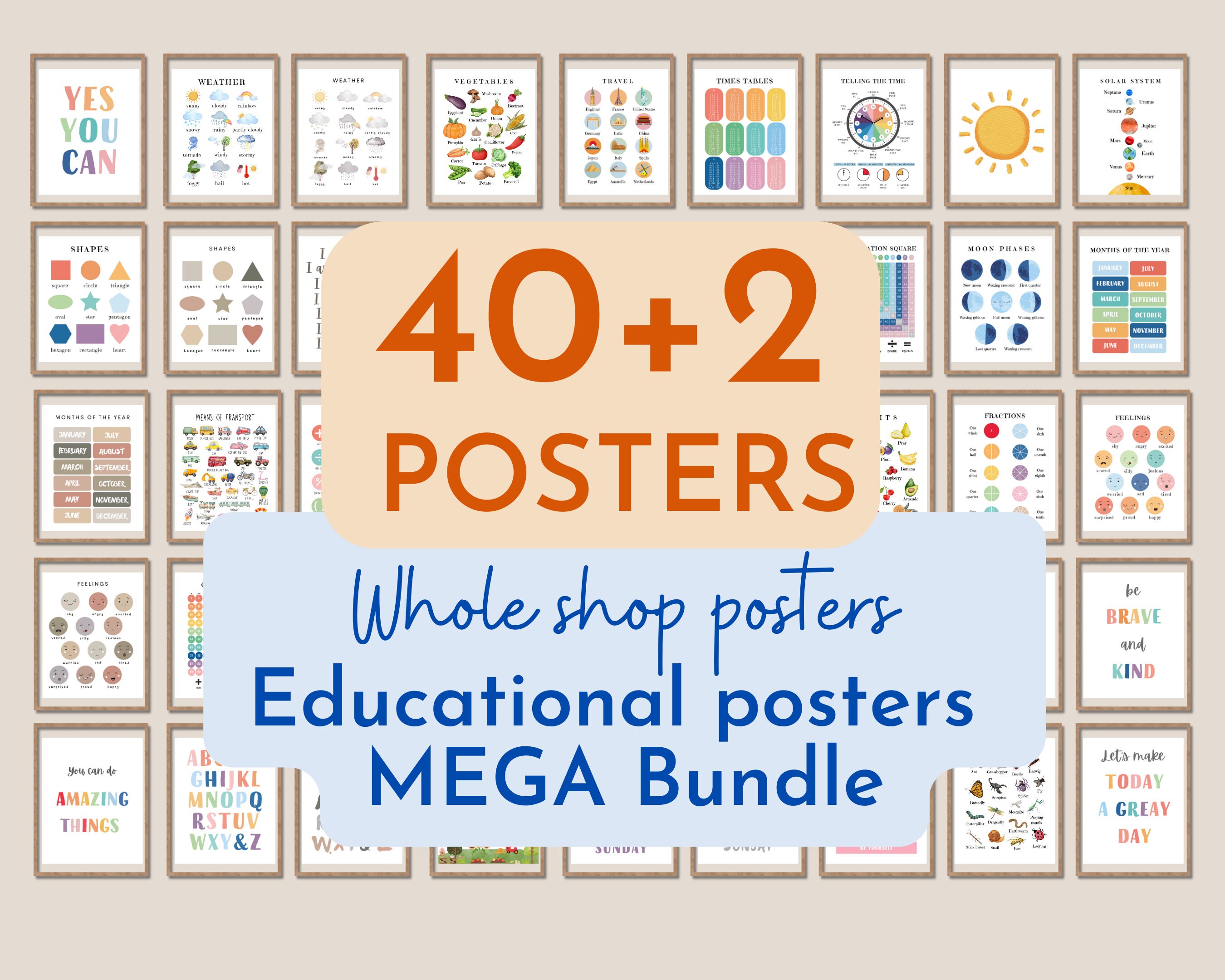 Transportation Modes Poster, Preschool Poster, Kids Nursery Room ...