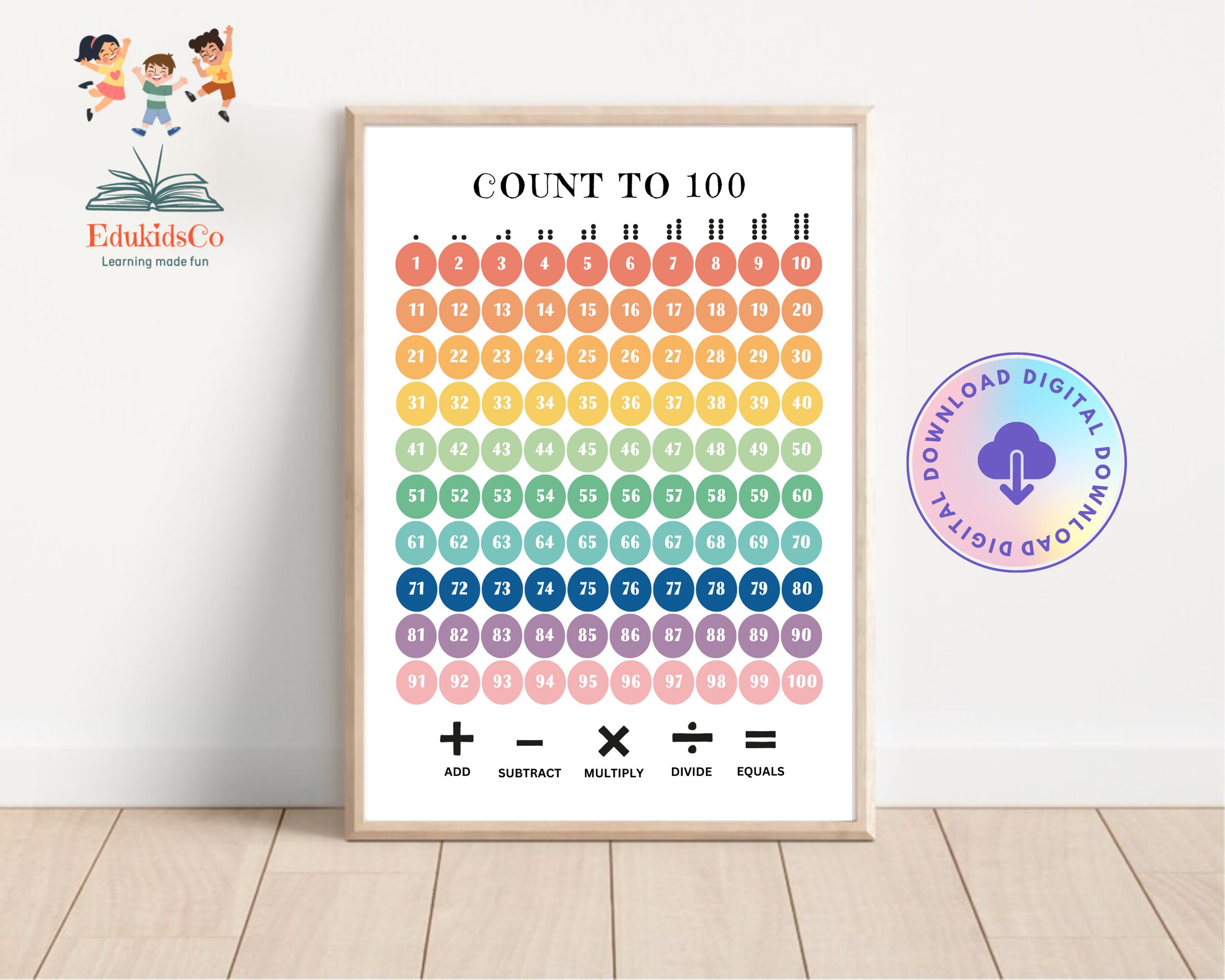 Math Symbols Poster, Math Classroom, Maths Learning, Montessori ...