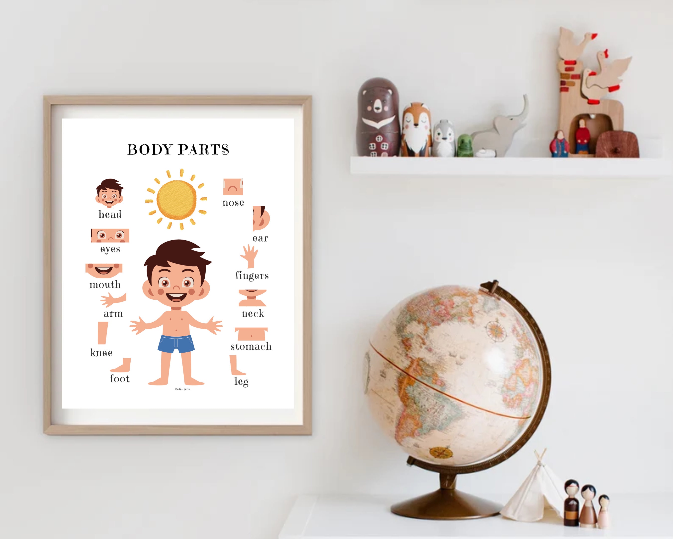 Body Parts, Educational Poster, Printable Wall Art, Digital Download ...