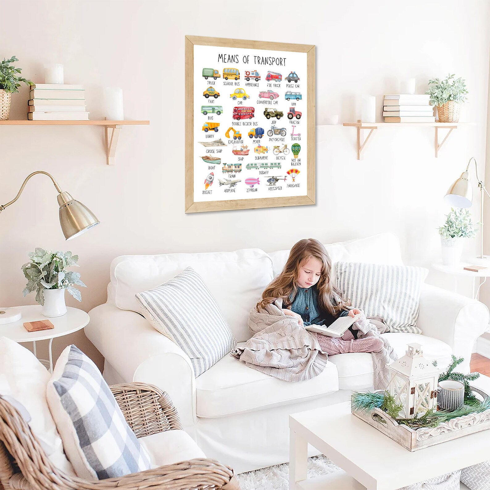 Transportation Modes Poster, Preschool Poster, Kids Nursery Room ...