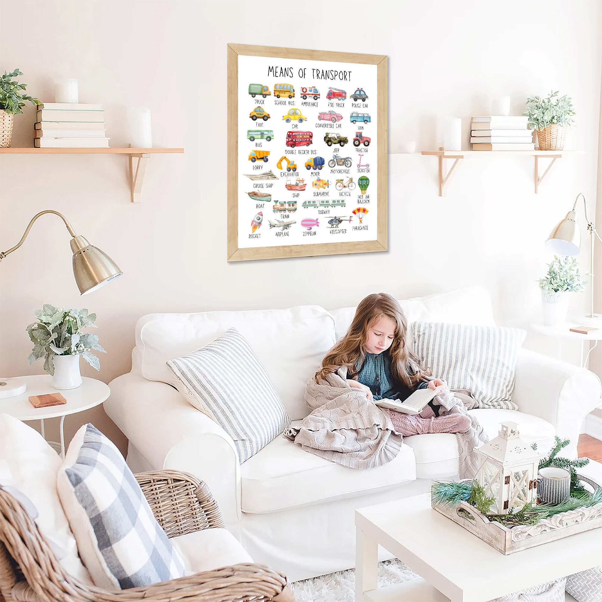 Transportation Modes Poster, Preschool Poster, Kids Nursery Room ...