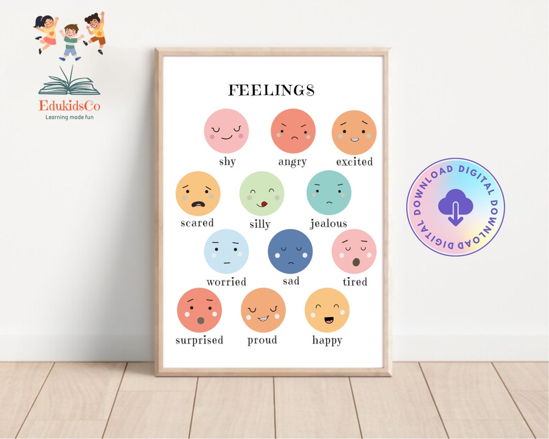 Rainbow Feelings Poster, Feelings Chart, Homeschool Decor, Educational ...