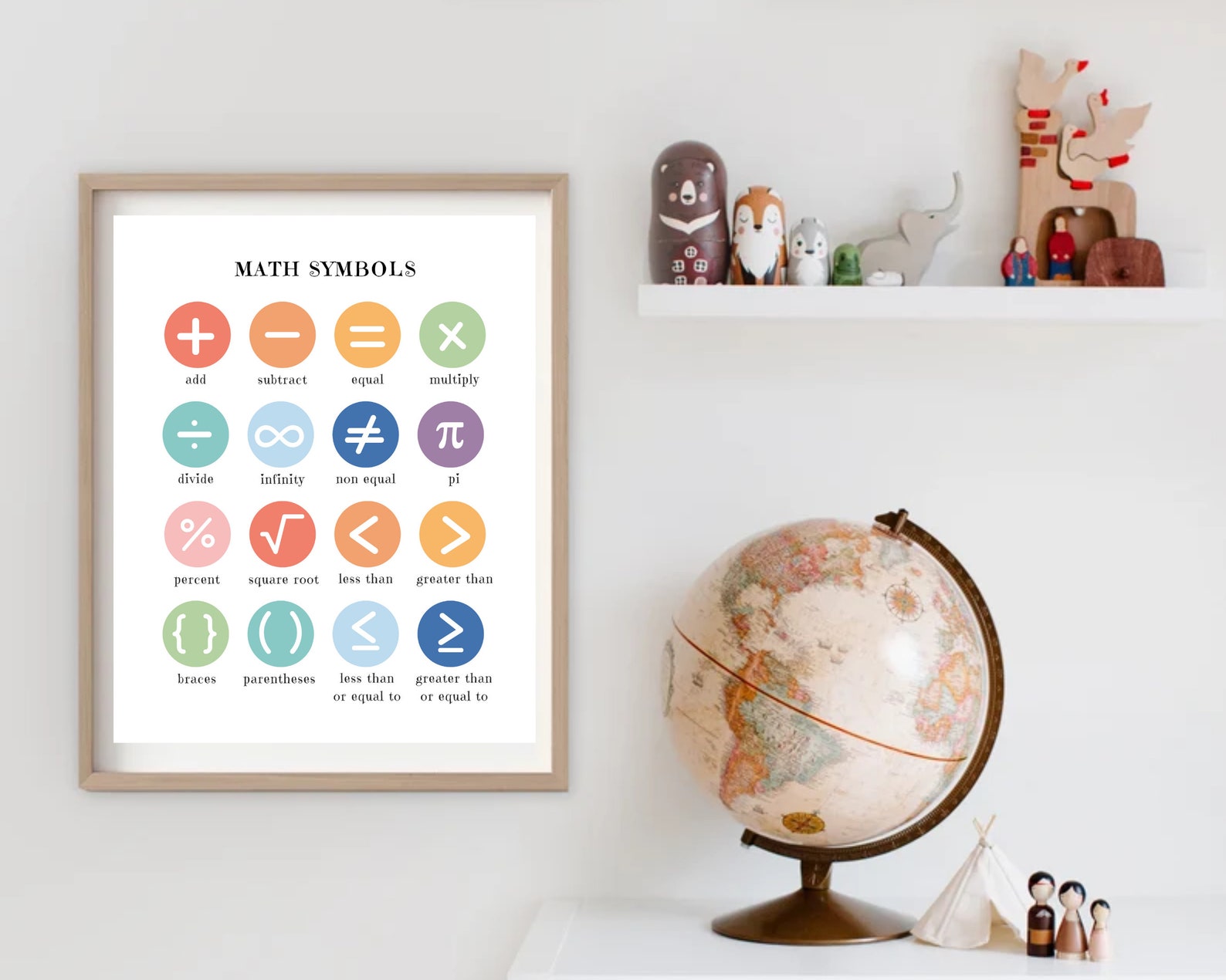 Math Symbols Poster, Math Classroom, Maths Learning, Montessori ...