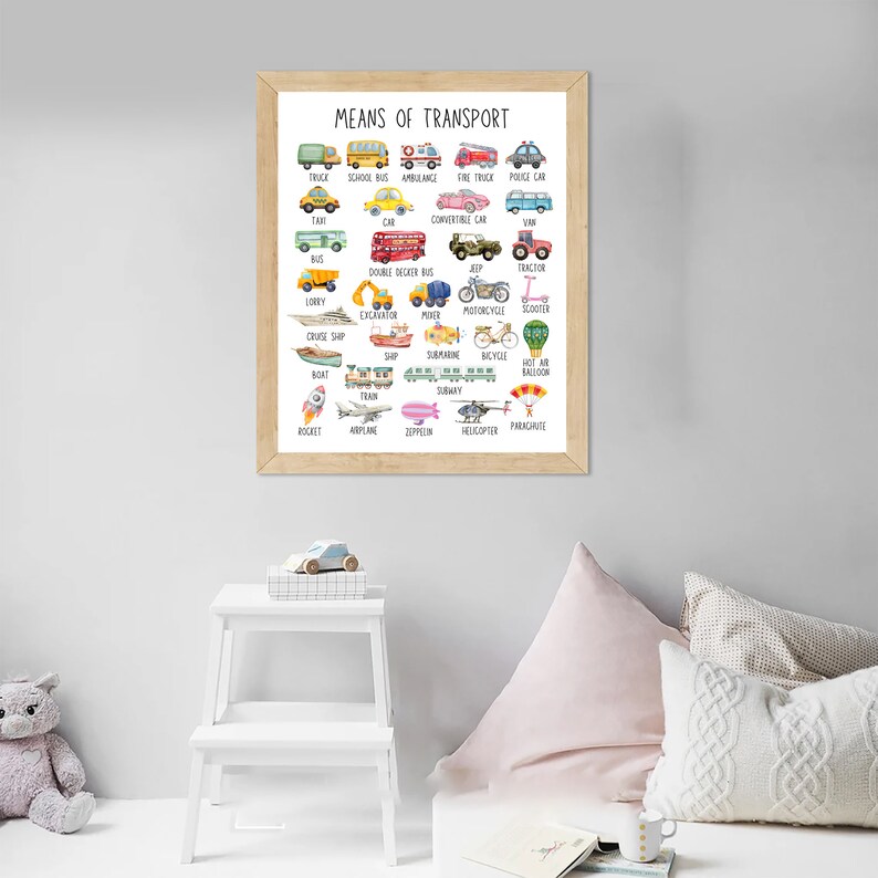 Transportation Modes Poster, Preschool Poster, Kids Nursery Room ...