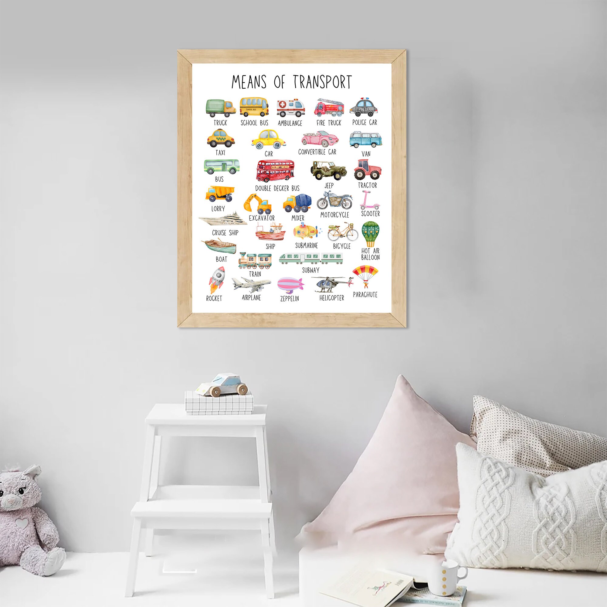 Transportation Modes Poster, Preschool Poster, Kids Nursery Room ...