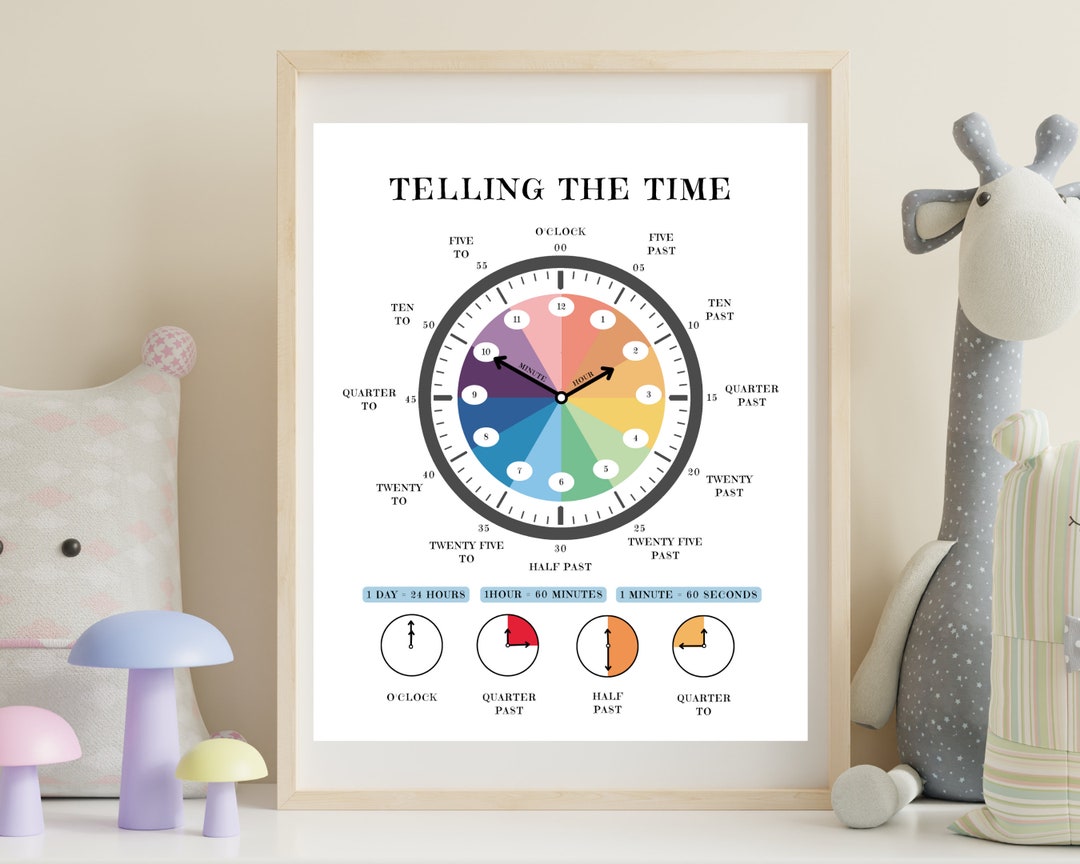 Telling the Time Poster, Time Printables, Rainbow Playroom Decor, Kids ...
