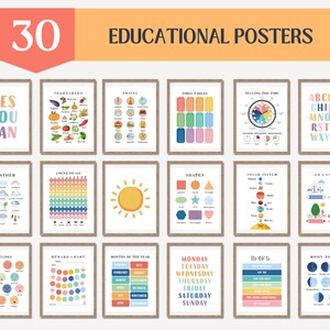 Math Symbols Poster, Math Classroom, Maths Learning, Montessori ...