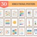 Math Symbols Poster, Math Classroom, Maths Learning, Montessori ...