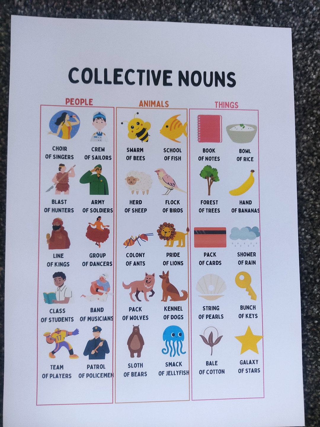 Collective Nouns Printable Poster for Kids - Etsy