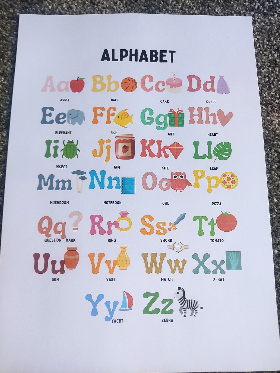 Alphabet Learning Printable Poster for Kids - Etsy
