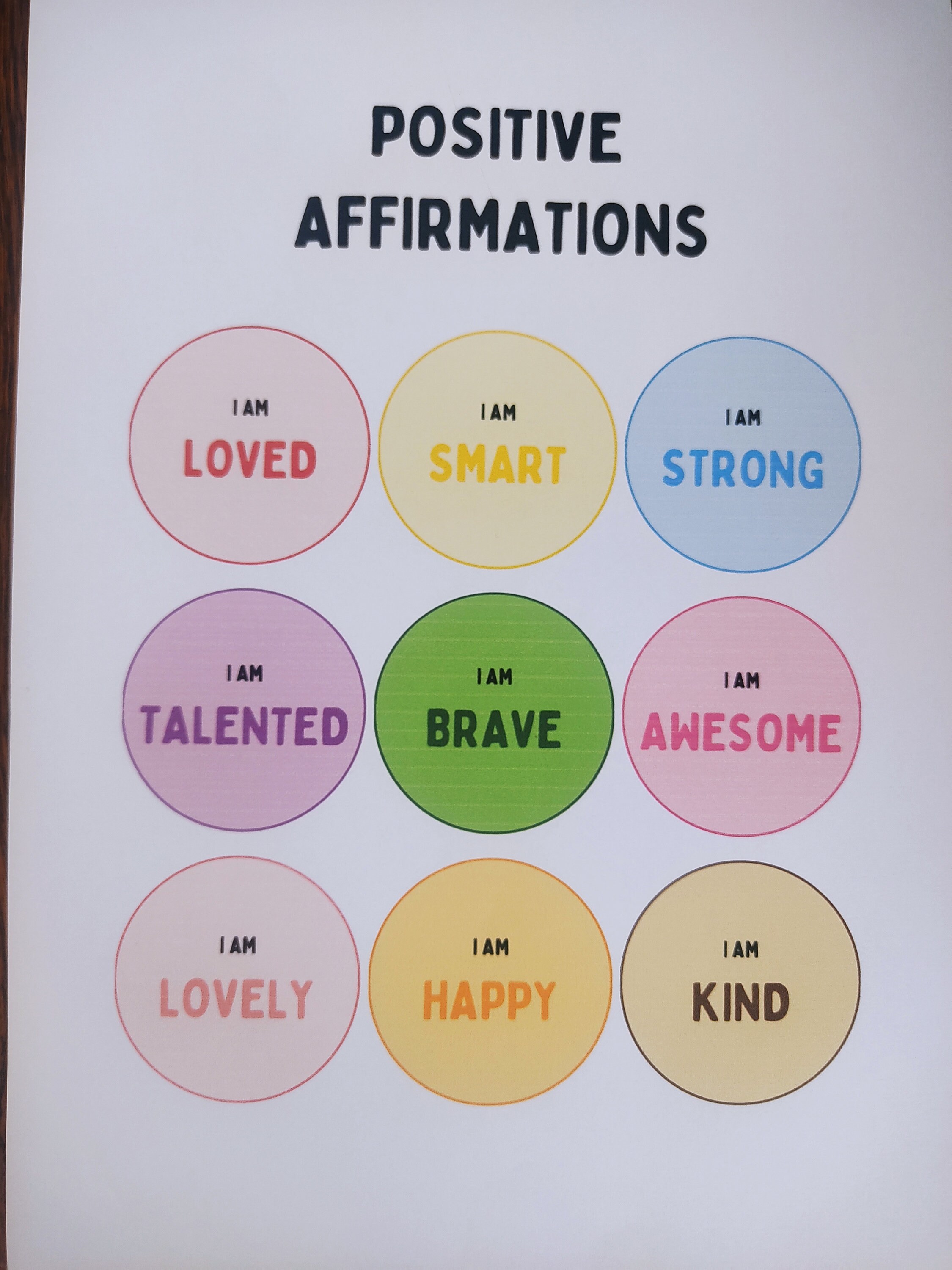 Positive Affirmations Printable Poster for Kids, - Etsy