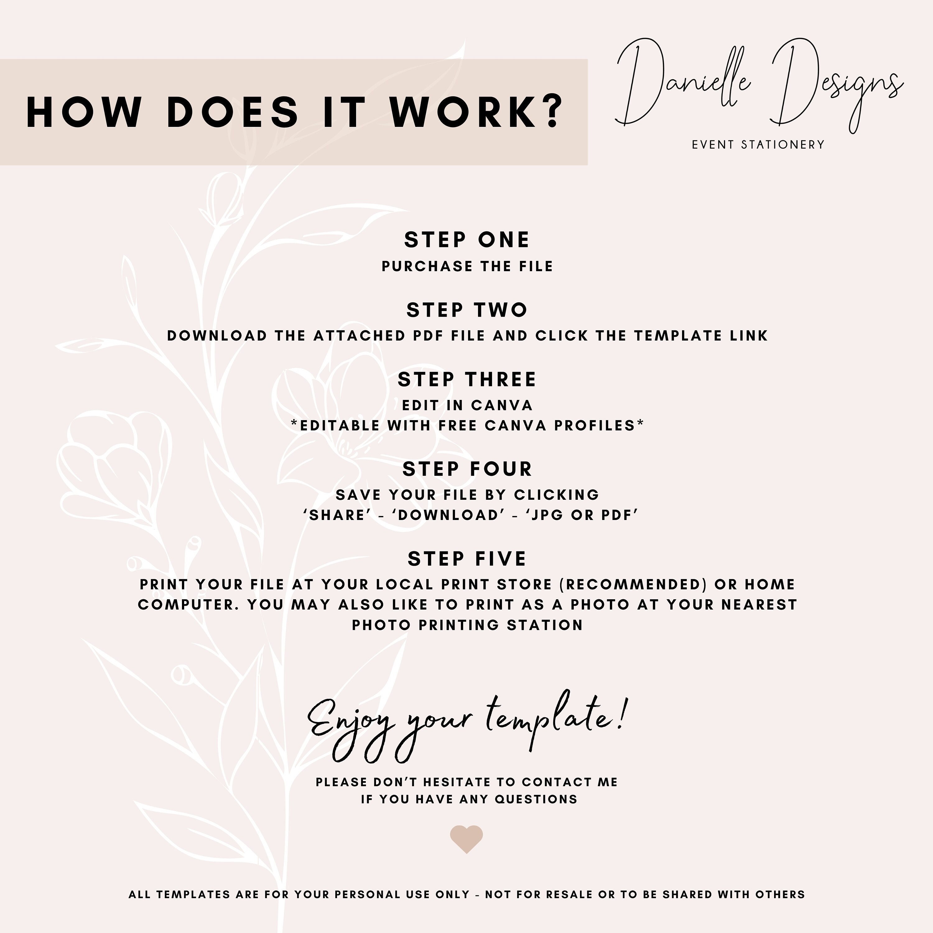 Instant Download NRL Birthday Invitation Penrith Panthers Digital File ...