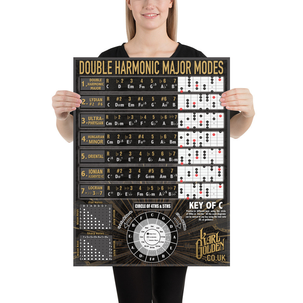 Double Harmonic Major Scale Modes – DKCICX