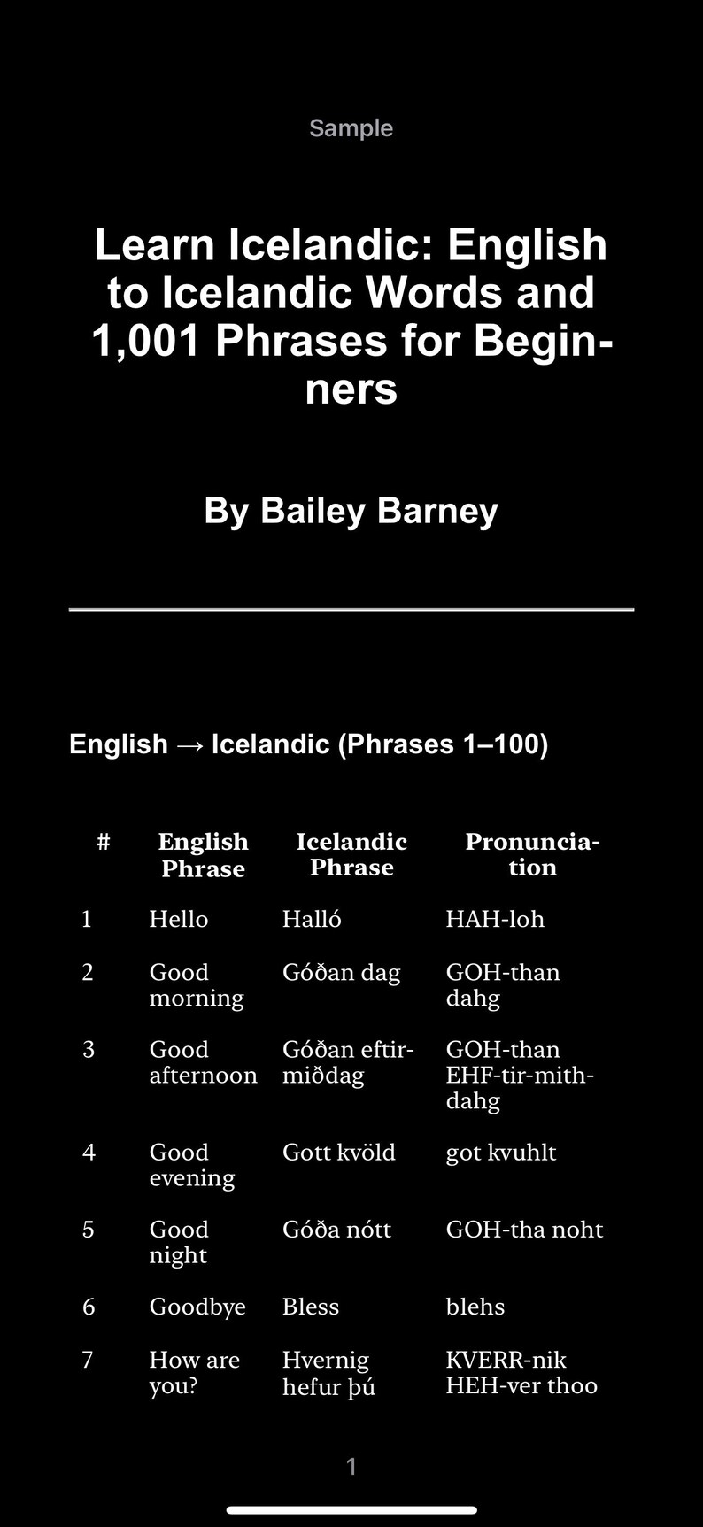 Learn Icelandic: English to Icelandic Words and 1,001 Phrases for ...