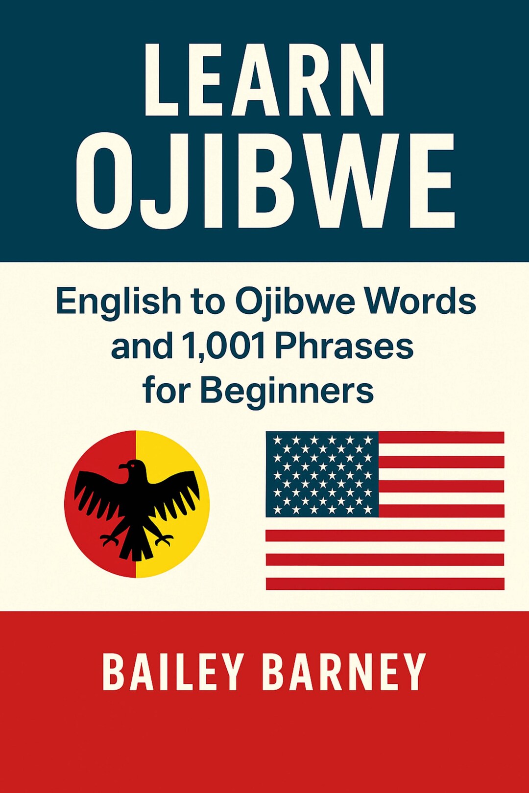 Learn Ojibwe Anishinaabemowin: English to Ojibwe Anishinaabemowin Words ...