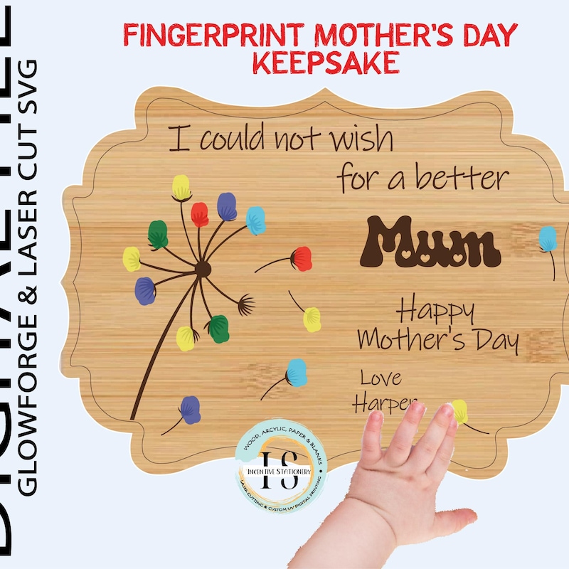 Dandelion Fingerprint Svg - Etsy