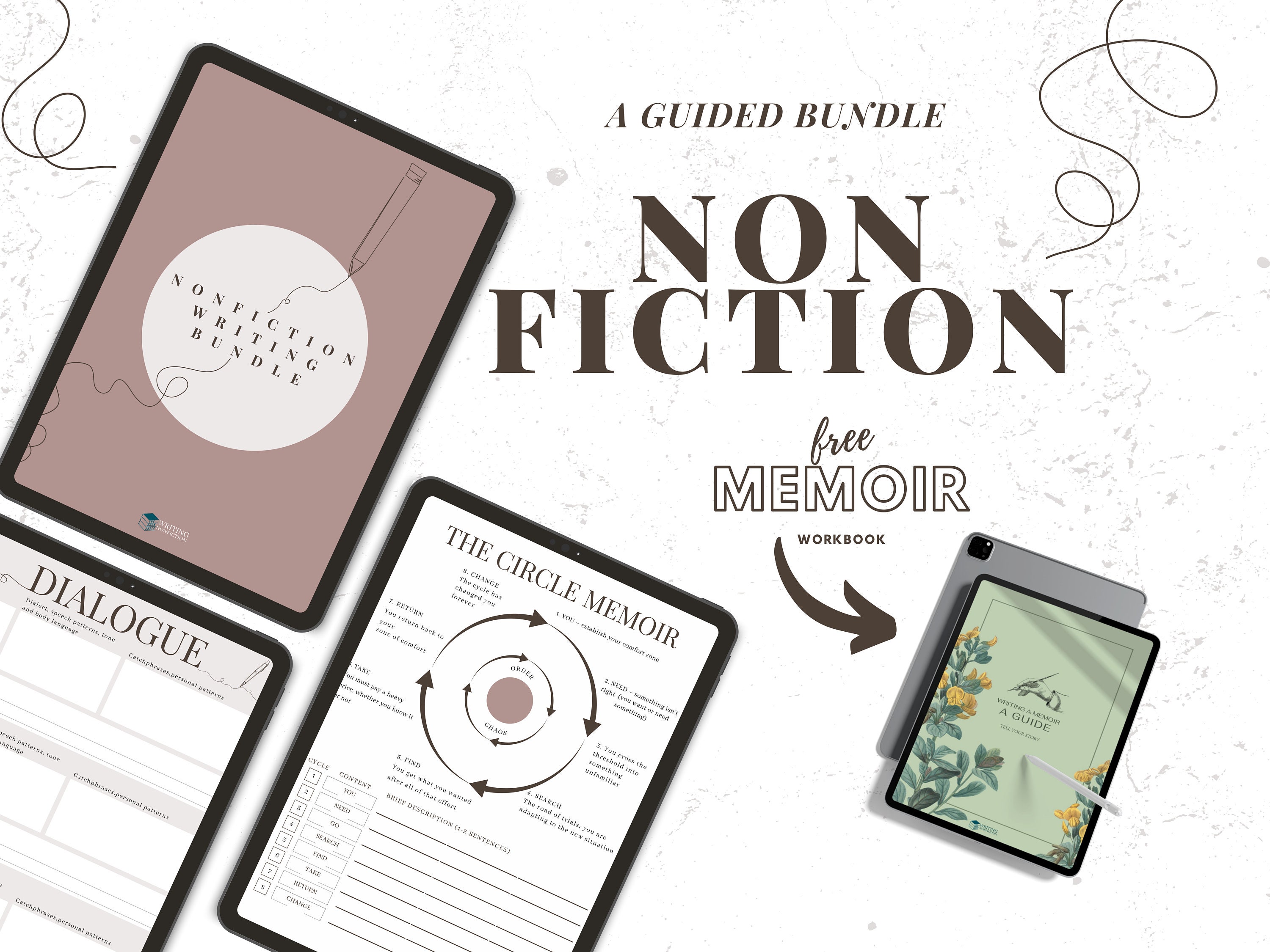 Dark Academia Nonfiction Writing Bundle Nonfiction Book - Etsy