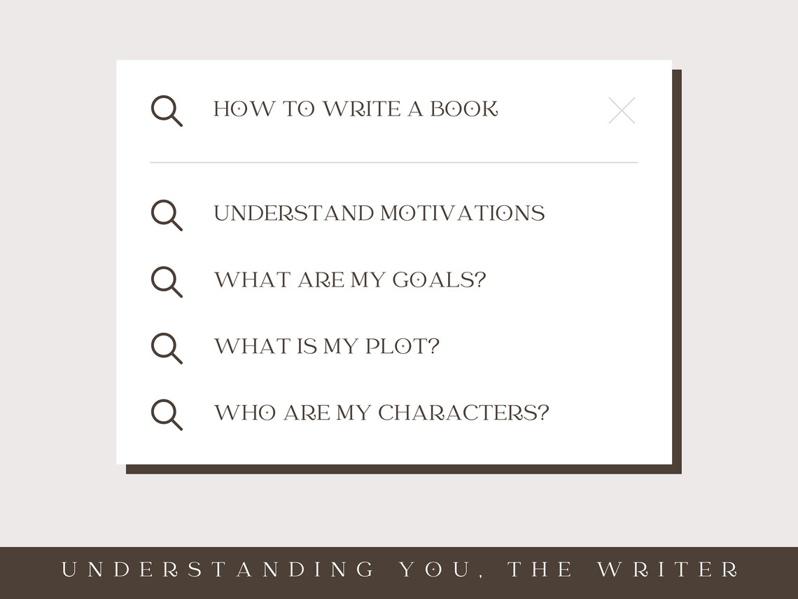 Dark Academia Planning Your Fiction Book Book Writing Planner Novel ...