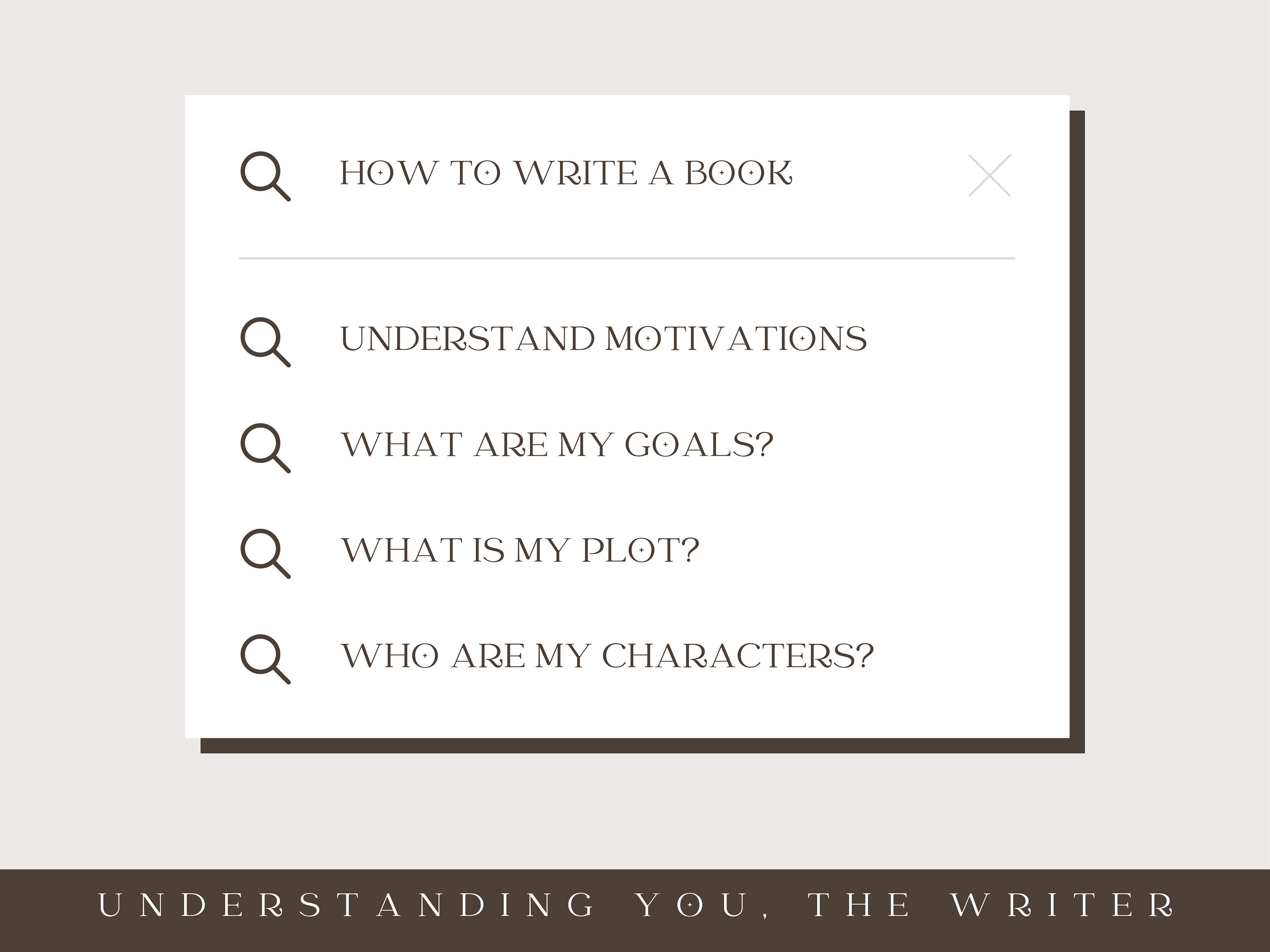 Dark Academia Planning Your Fiction Book Book Writing Planner Novel ...