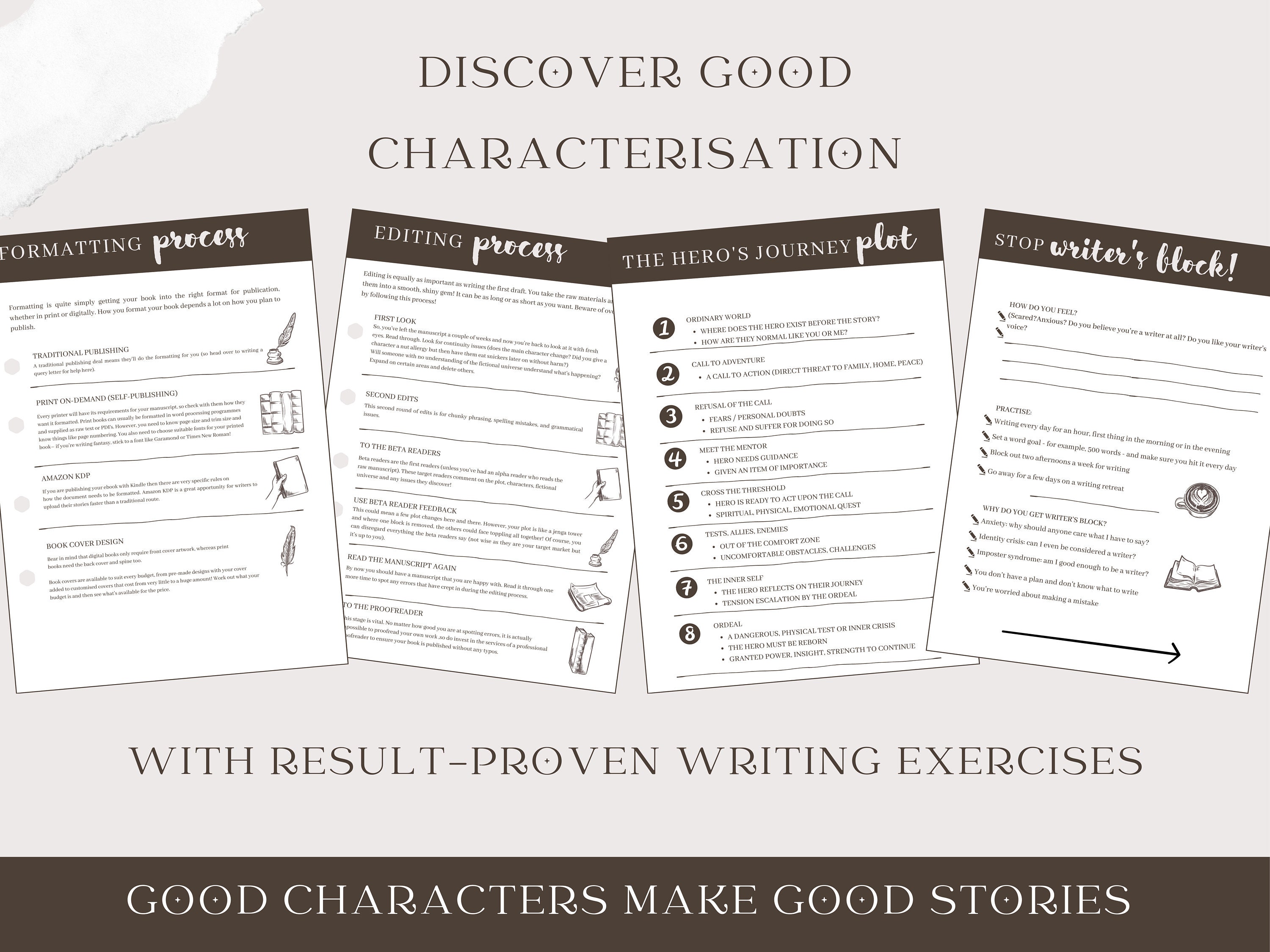 Dark Academia Planning Your Fiction Book Book Writing Planner Novel ...