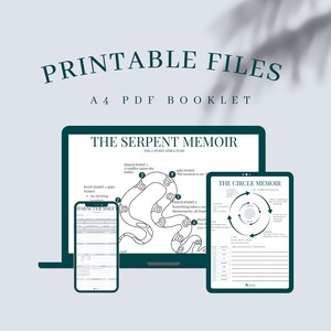 Nonfiction Writing Bundle | Nonfiction Book Guide | Memoir Writing ...