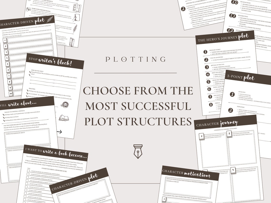 Dark Academia Planning Your Fiction Book Book Writing Planner Novel ...